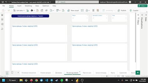 Create Professional Power Bi Dashboardsmssql Queries Python By Shox06 Fiverr