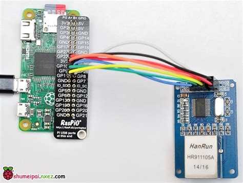 树莓派spi网卡配置教程 phy address of spi ethernet module csdn博客