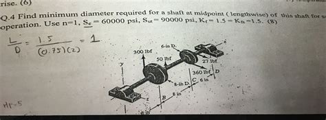 Solved Find Minimum Diameter Required For A Shaft At