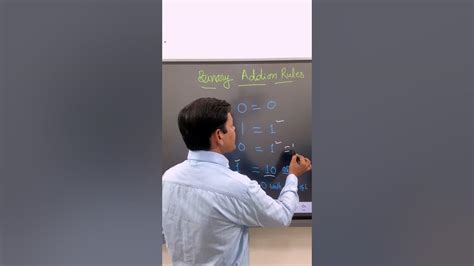 Binary Addition Rules Kya Hai Youtube