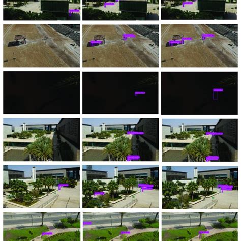 The Backbone Structure Of Yolov3 And Uav Yolo A Original Yolov3