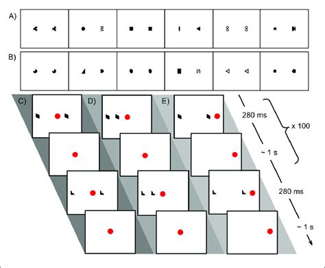 Stimuli Used In Experiment 1 For Looking Time Tests And Download Scientific Diagram