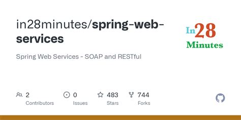 Spring Web Servicesrestful Web Services V2step12md At Master