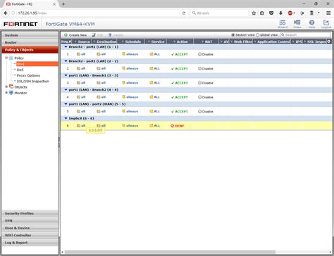 Vpn Tunnels For Wan Backup Between Fortigate Cisco Devices Andras The