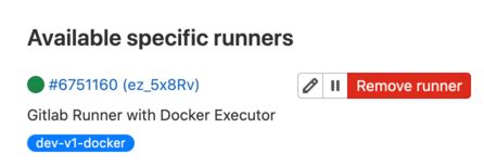 Deploy And Manage Gitlab Runners On Amazon EC AWS DevOps Developer Productivity Blog