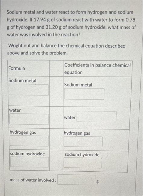 Solved Sodium Metal And Water React To Form Hydrogen And