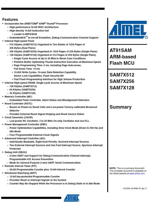 At91sam7x256c Au Integrated Flash Microcontroller At91sam7x256c Au