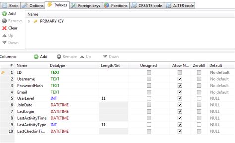 Net Mysql Tableadapter In Visual Studio 2017 Primary Key Issues