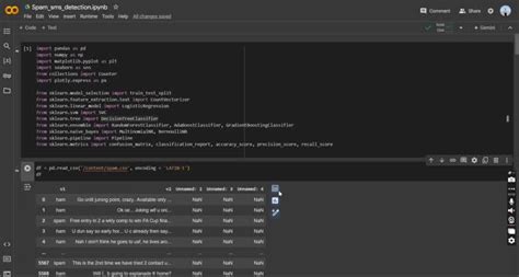 Kaushal Kumawat On Linkedin Ai Machinelearning Nlp Spamdetection