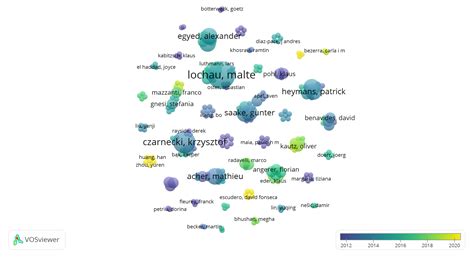 applied sciences free full text reasoning algorithms on feature modeling—a systematic