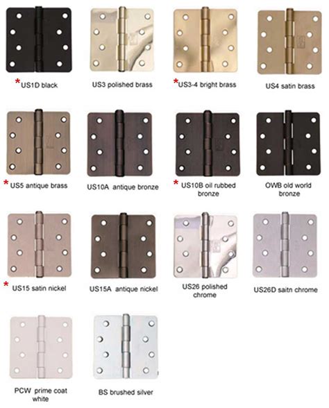 What Color Hinges For White Doors At Alonzo Christensen Blog