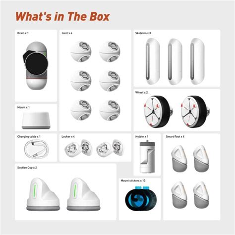 Clicbot Standard Kit Robotplace