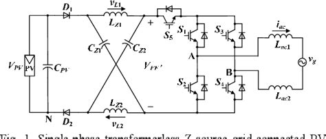 Figure 1 From A Modified Single Phase Transformerless Z Source Photovoltaic Grid Connected