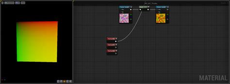 Unreal UV Tricks Tharle VFX