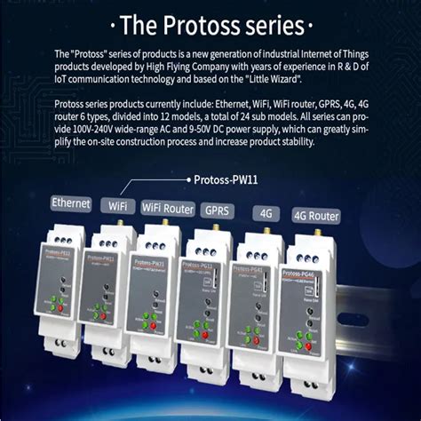 레일 직렬 포트 Rs485 에서 Wifi 변환기 직렬 서버 지원 Modbus Tcp To Rtu Protoss Pw11