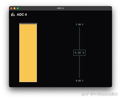开源科学工程技术软件介绍 串口数据处理工具Serial Studio 知乎