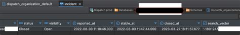 Invalid Slack Notification For Closed Incidents · Issue 3516 · Netflix