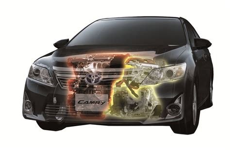 Toyota Camry Hybrid Launched In India At Rs Lakhs