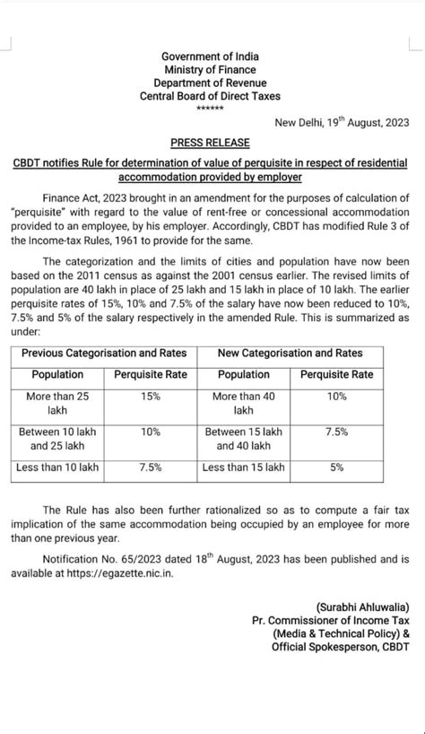 Chirag Kwatra On Linkedin Incometaxupdate