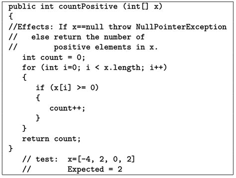 Solved Following Are Three Faulty Programs Each Program