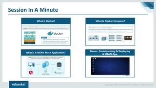 Docker Compose Containerizing MEAN Stack Application DevOps Tutorial Edureka PPT