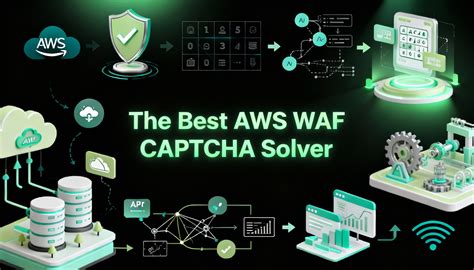 The Best Aws Waf Captcha Solver For Automation An Scraping