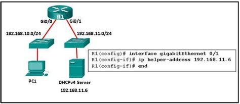 CCNA Final Exam Answers Option B CISCO CCNA