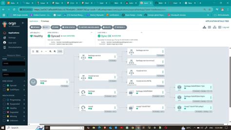 devops kubernetes jenkins rbac security cloudcomputing cicd