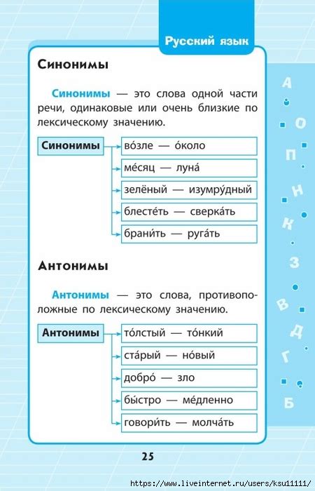 Русский язык в схемах и таблицах 1 - 4 класс. Обсуждение на ...