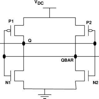 Conventional 6T SRAM Cell Download Scientific Diagram