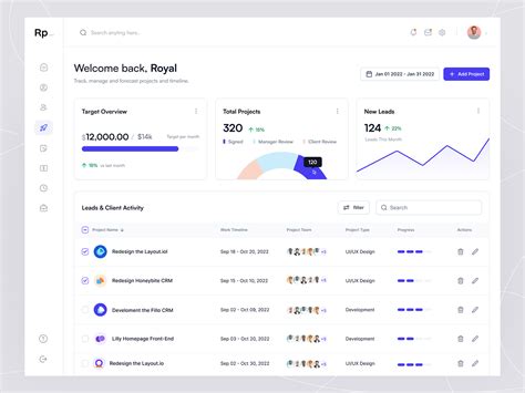 Hr Management Dashboard On Behance