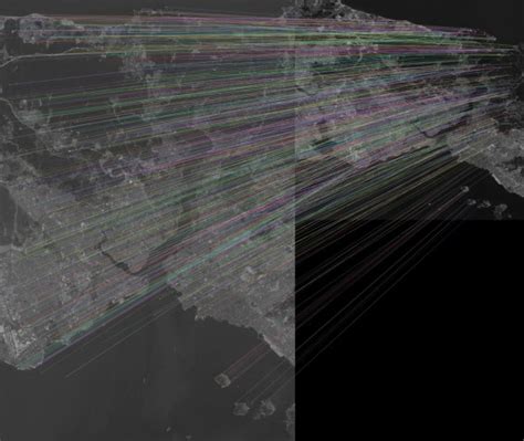 Rasat Left And Landsat 8 Right Gereferencing Download Scientific