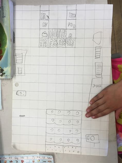 Ms Browns Classroom Introduction To Mapping Ms Browns Classroom Introduction To Mapping