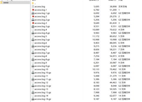 Ctf练习 Log Crypto Csdn博客