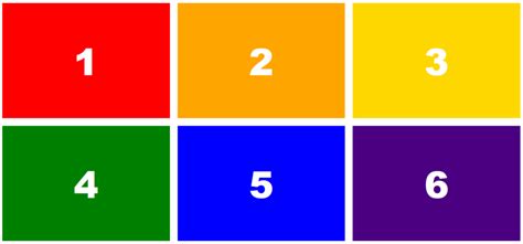 CSS Grid Layout Method Codtronic Technologies Limited