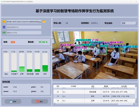 基于yolov8深度学习的智慧考场考试防作弊行为检测系统设计与实现pyqt5界面数据集训练代码 中猿创新 7zcode