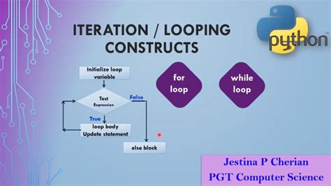 7 loops in python part 1 while loop youtube