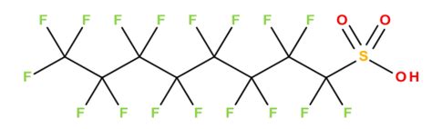 Chemical Structure Of Pfos Download Scientific Diagram
