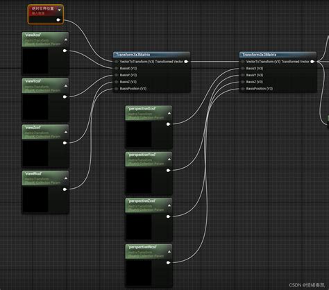Ue引擎实现shadowmap、体积光（c）ue体积光 Csdn博客
