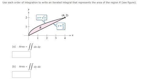 Answered Use Each Order Of Integration To Write Bartleby