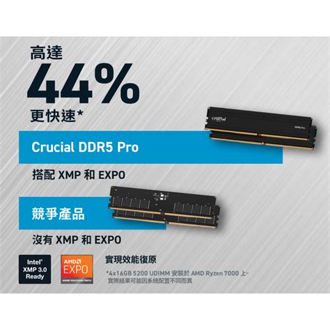 Crucial Pro DDR GB Kit x GB 支援 XMP EXPO 蝦皮購物