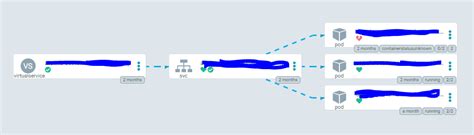 Argocd Showing Terminated Pods · Issue 11172 · Argoprojargo Cd · Github