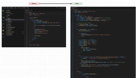 Reactjs Sending Formdata From My Front End To Backend Does Not Work