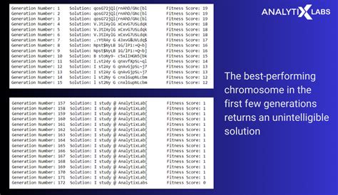 Learning Genetic Algorithm An Evolutionary Algorithm