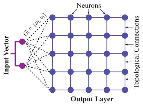 A Convex Optimization Approach To Multi Robot Task Allocation And Path Planning