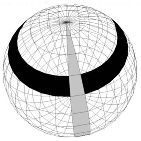 Multi Uav Cooperative Obstacle Avoidance Of 3d Vector Field Histogram Plus And Dynamic Window