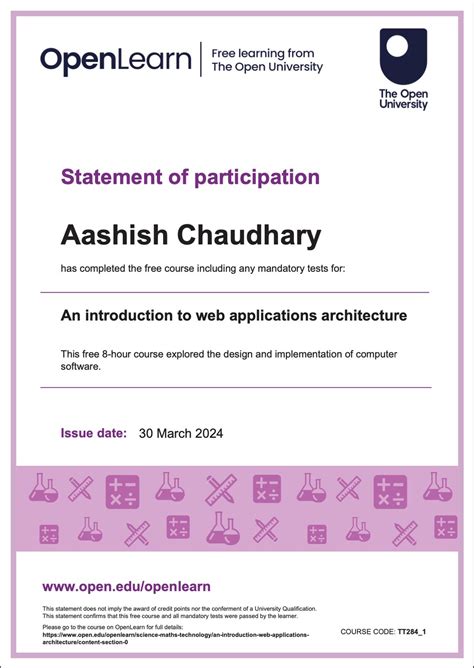 Aashish Chaudhary On Linkedin Webdev Neverstoplearningandgrowing