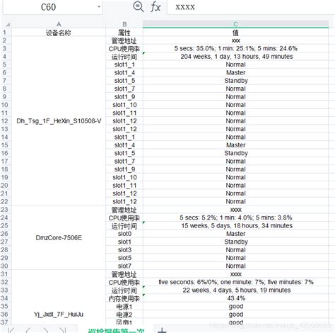 python 交换机自动化巡检脚本笔记 dis cur i sysname csdn博客