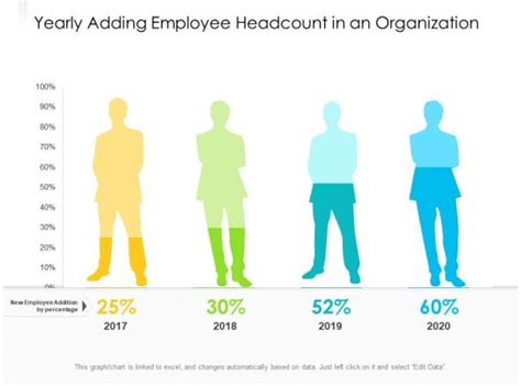 Headcount Powerpoint Templates Slides And Icons Slide Team