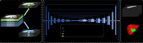 Overall Pipeline Of Our Method A Dense Sparse Sampling Densely
